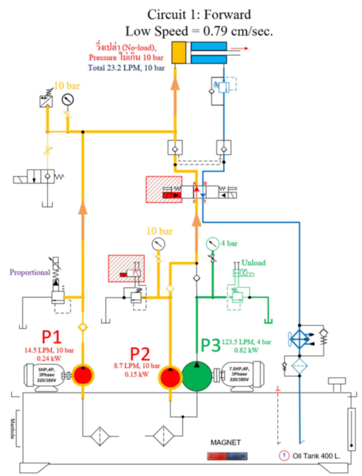 Home | Fluid Power Engineering